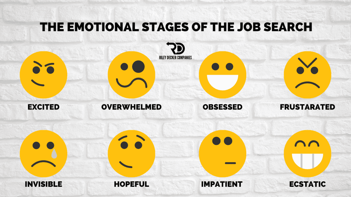 The 8 Emotional Stages of the Job Search - The Job Center